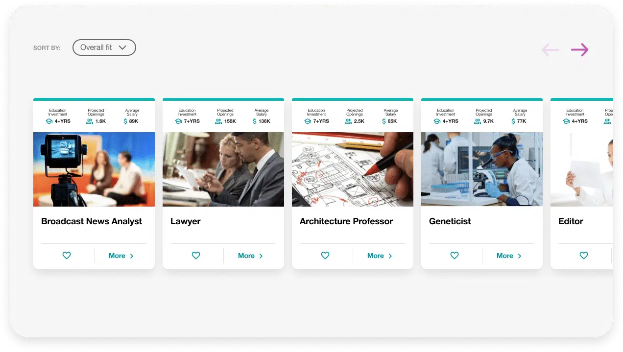 Buy Aptitude & Career Discovery - YouScience
