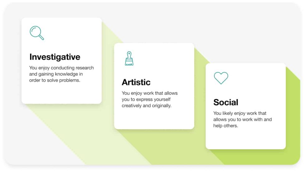 Buy Aptitude & Career Discovery - YouScience